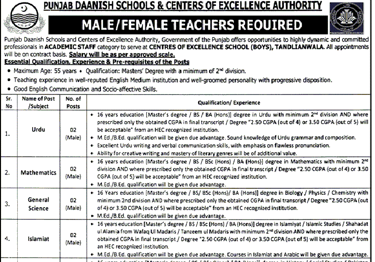 Daanish School Jobs 2023 Teaching Staff Jobs