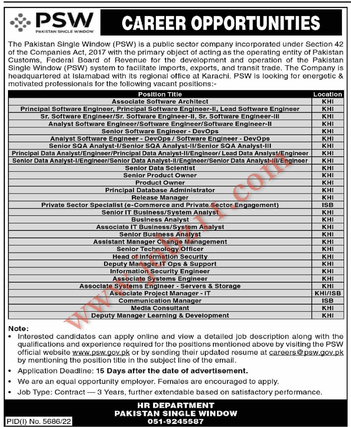 Pakistan single window (PSW) jobs March 2023 / Multiple jobs