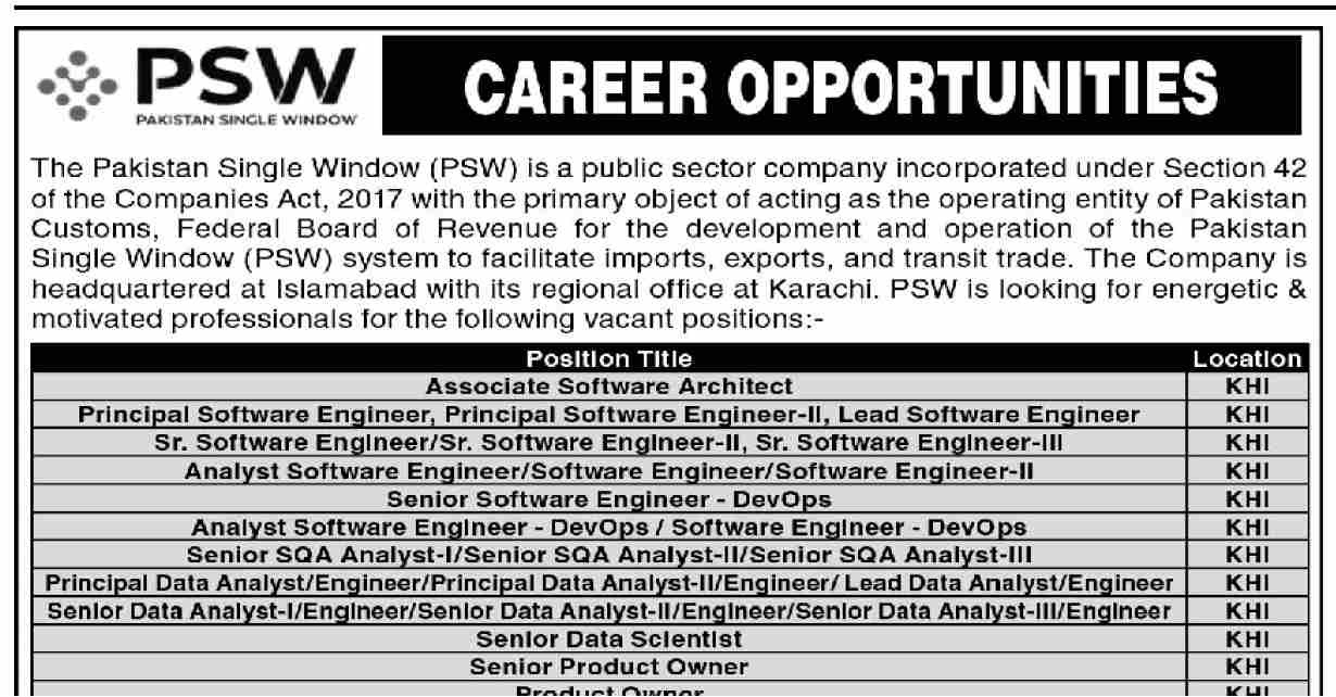 Pakistan single window (PSW) jobs March 2023 / Multiple jobs