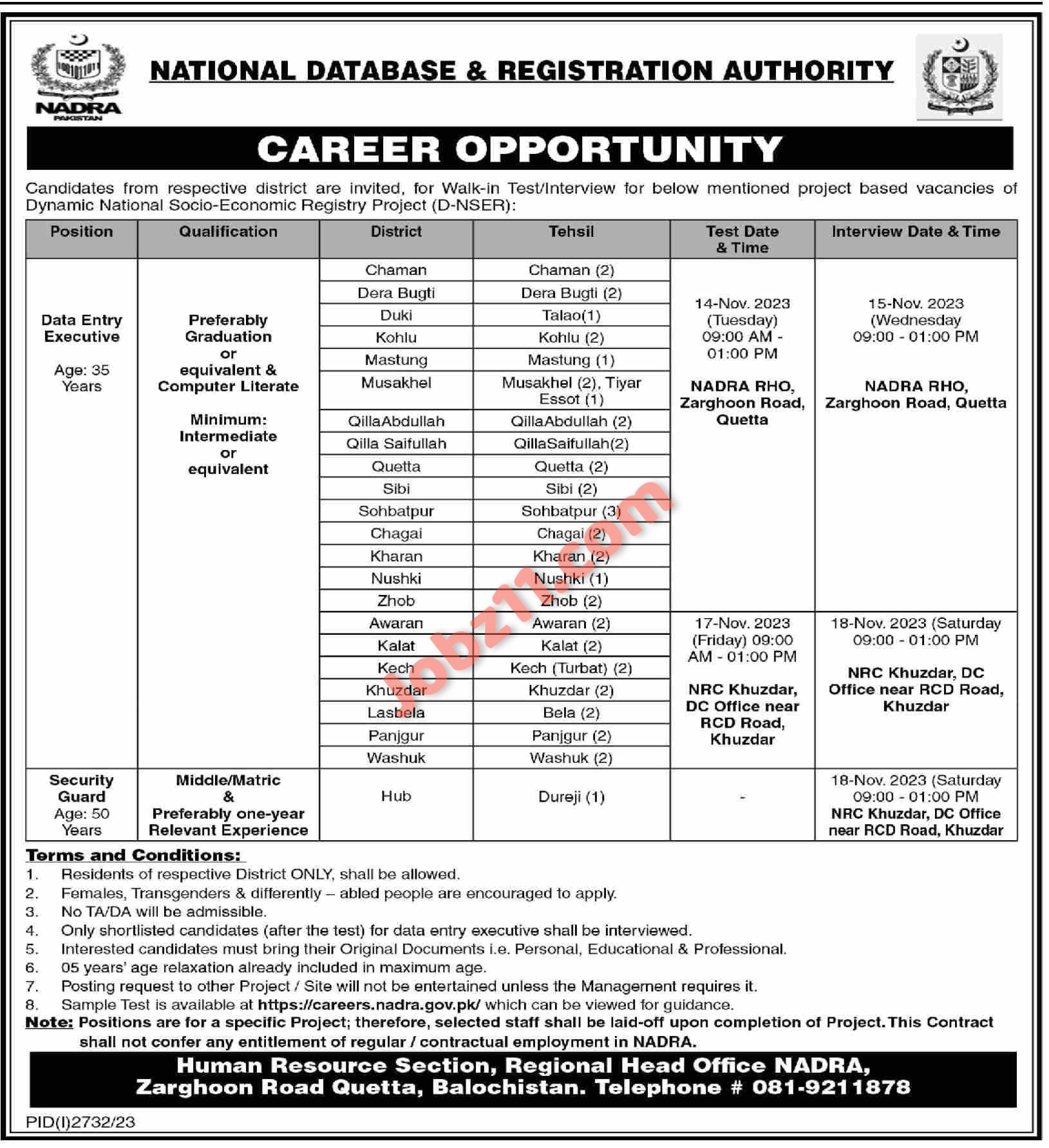 National Database and Registration Authority Jobs 2023 Across Pakistan
