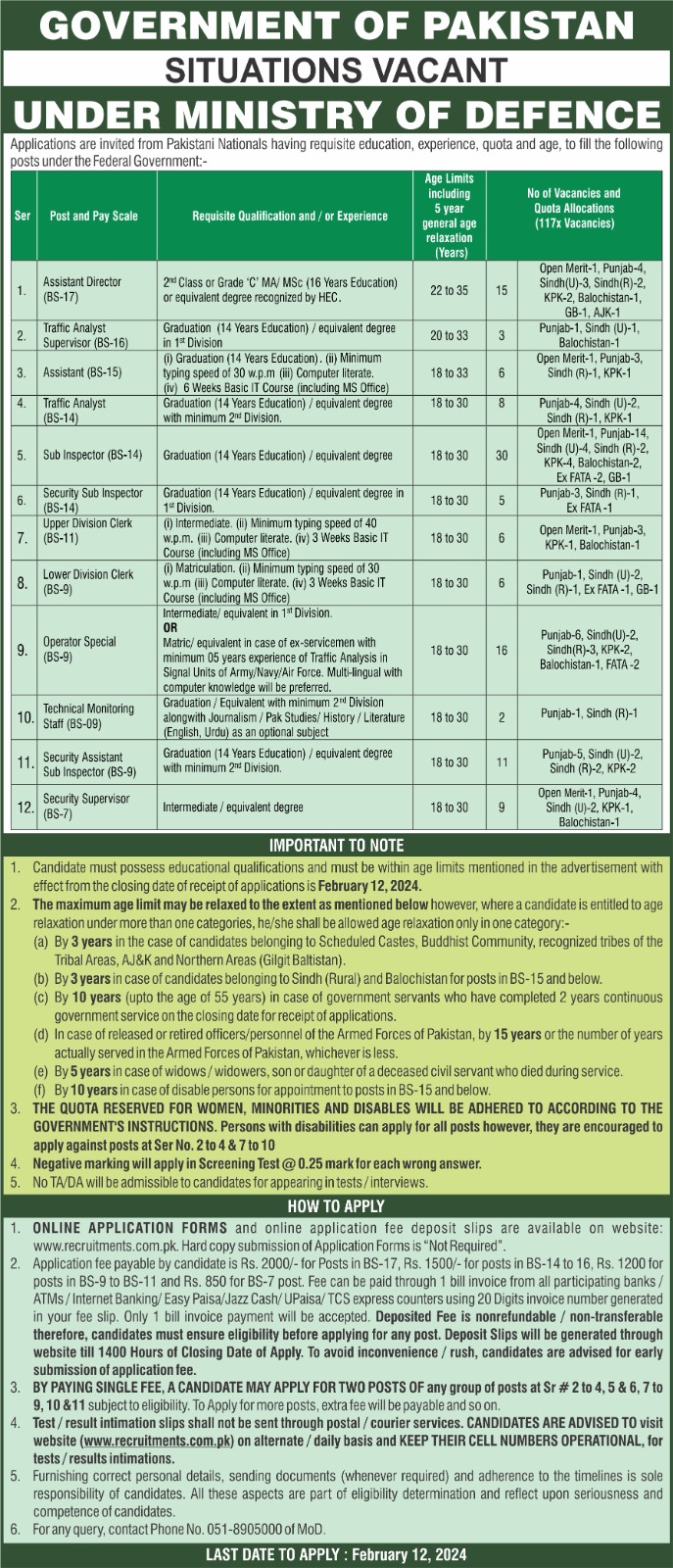 Ministry of Defence MOD Jobs 2024 | How to Apply Online?
