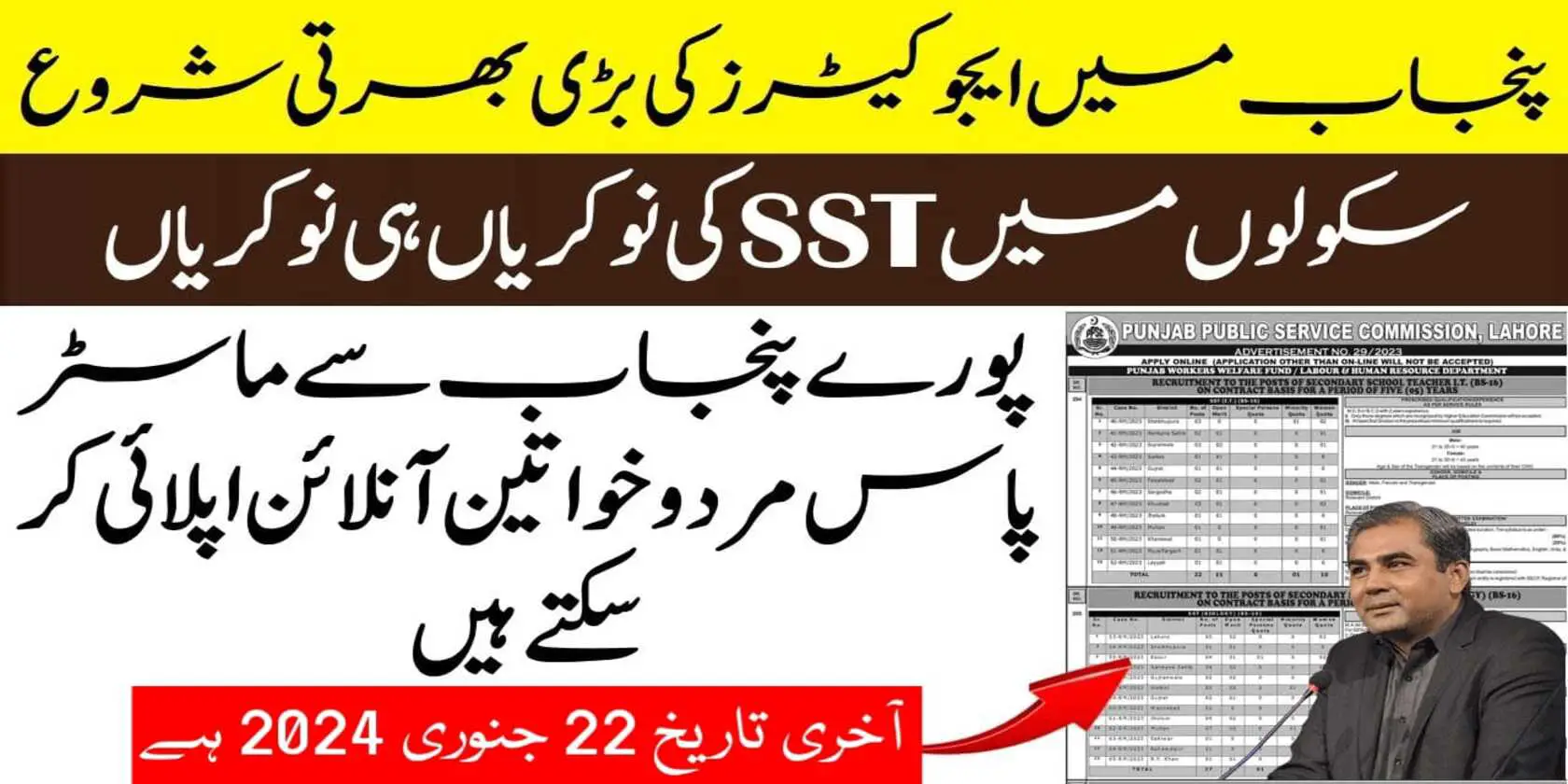 PPSC SST Jobs January 2024 Latest Advertisement | Online Apply