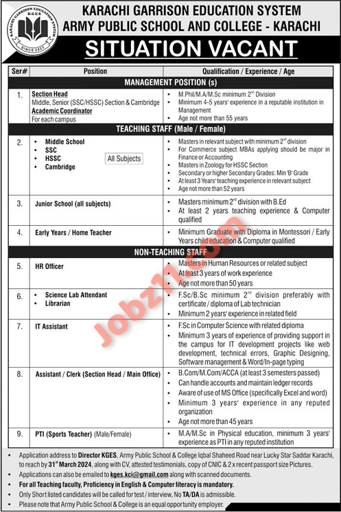 Karachi Garrison Education System APS Jobs 2024 for Teaching Staff and ...